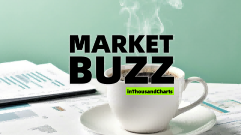 World Surprised by Core PCE Data