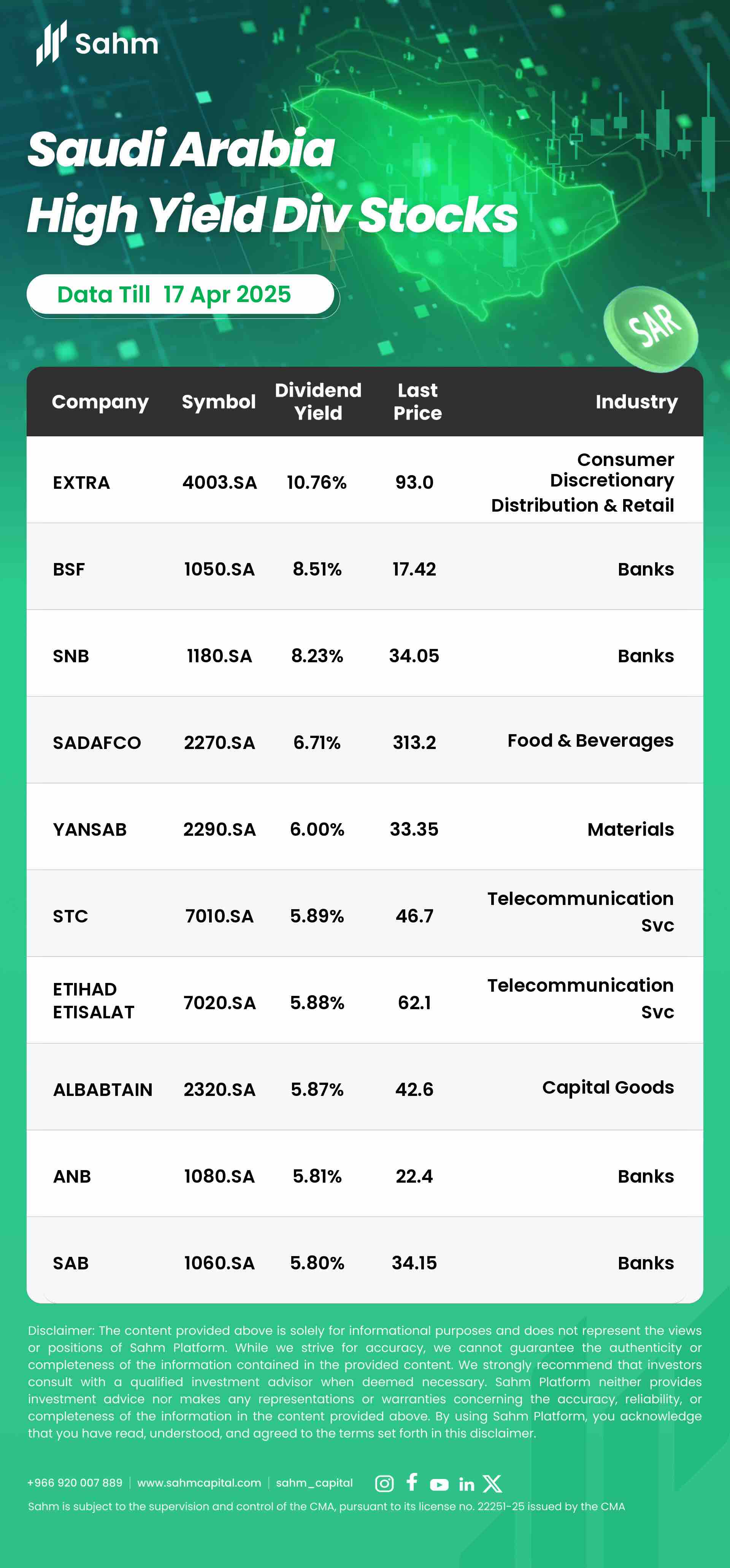 Stocks to Watch | Discover High-Yield Dividend Stocks in Saudi Arabia ...