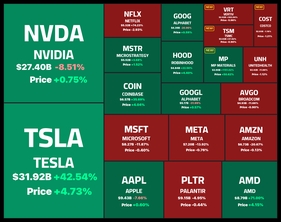 In One Chart | MP Surges 50.62% on Multi-Billion-Dollar US Government ...