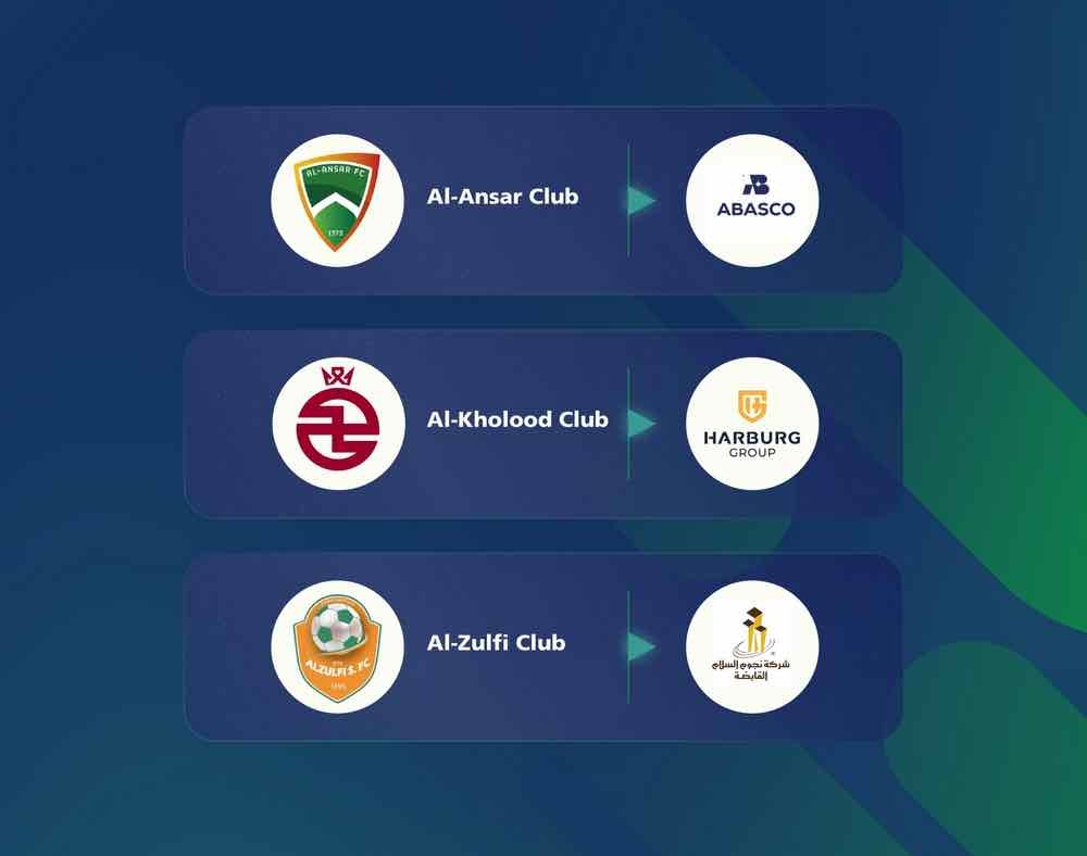 Breaking: Saudi Arabia Sells Football Clubs to Private Owners for First ...