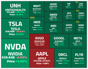 In One Chart | Apple Debuts iPhone 17 Series- What Happened to Top 20 ...