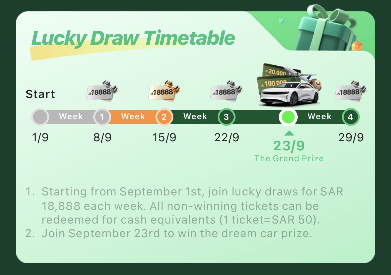 🎁 Week 2 Lucky Draw – Win SAR 18,888 on Sept 15!