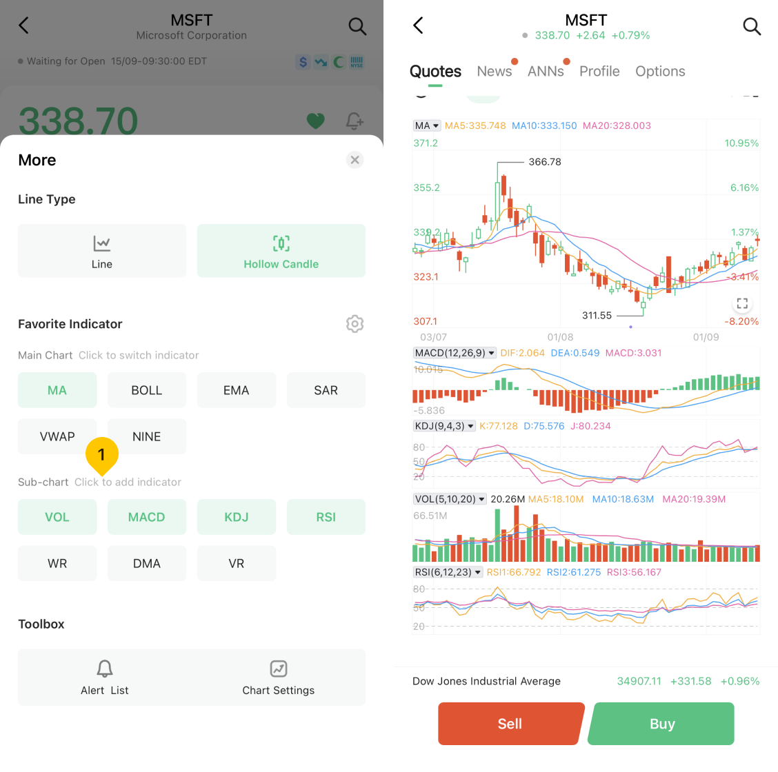 How to switch sub-chart indicators on the chart?